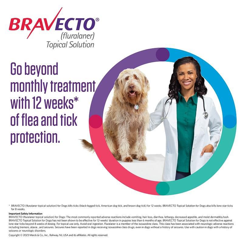Bravecto Topical Solution for Dogs | Free 2 Day Shipping | AKCPetRx.com