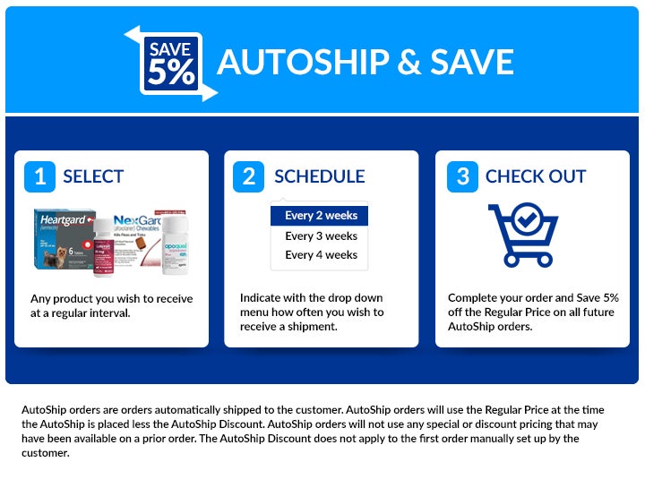 Catron IV Spray For Horses | Buy Catron IV Spray