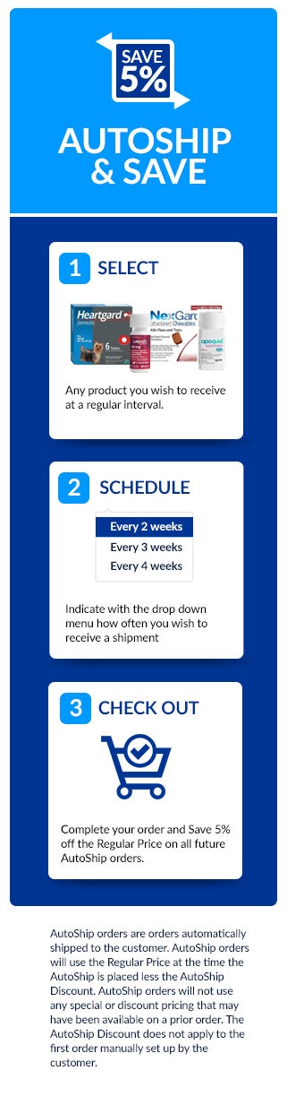 Durvet Canine Spectra 6 Vaccine for Dogs, 25 Single Doses with Syringe